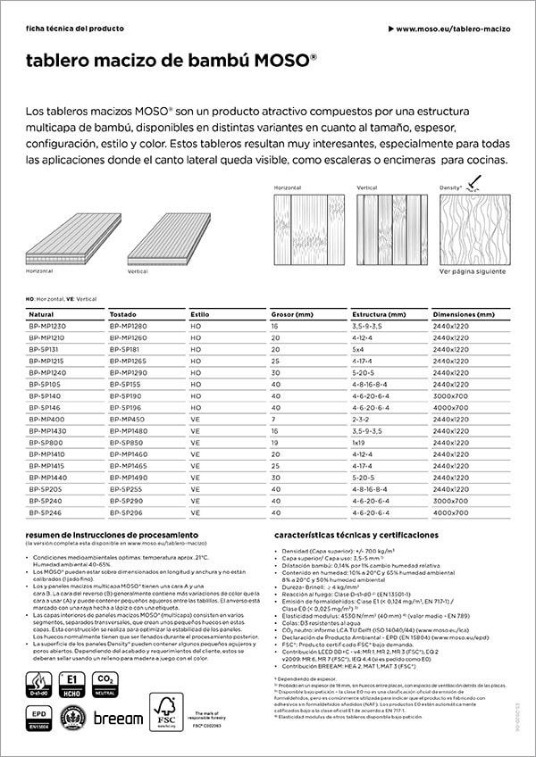 TABLERO MACIZO DE BAMBÚ MOSO®